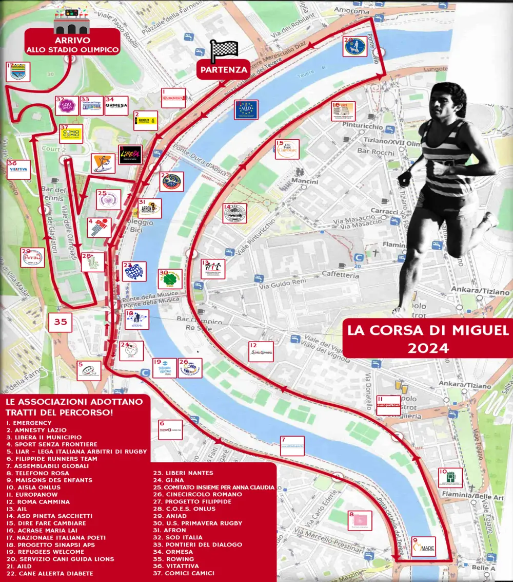 Percorso La Corsa di Miguel: strade chiuse a Roma il 21 gennaio