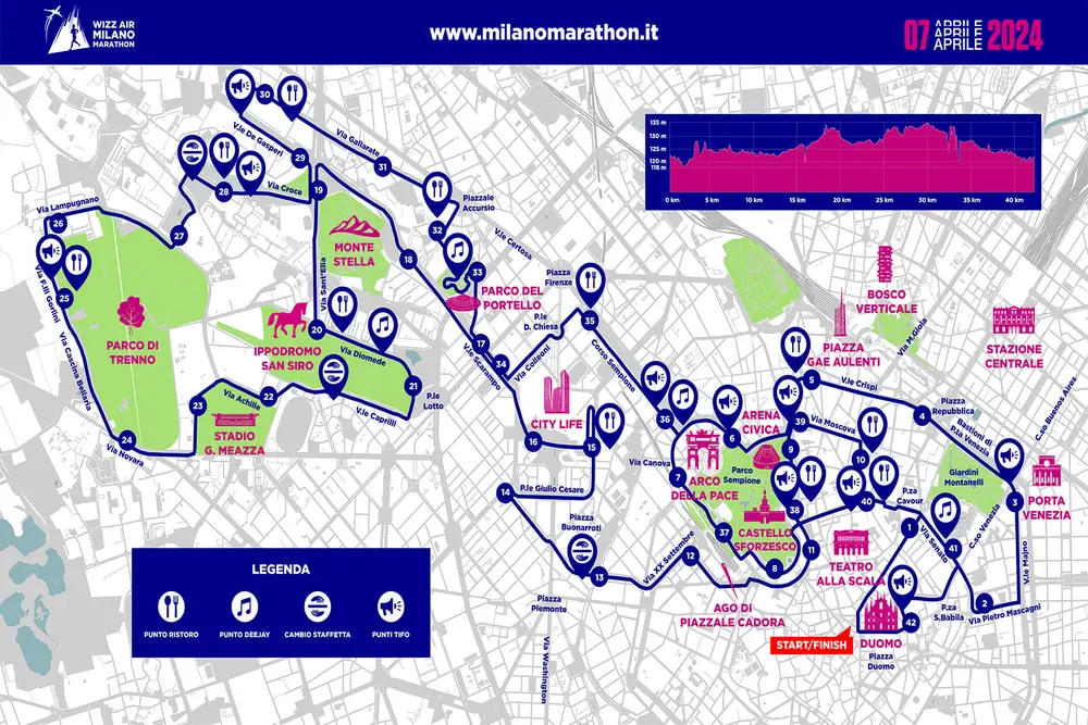 Percorso Milano Marathon 2024
